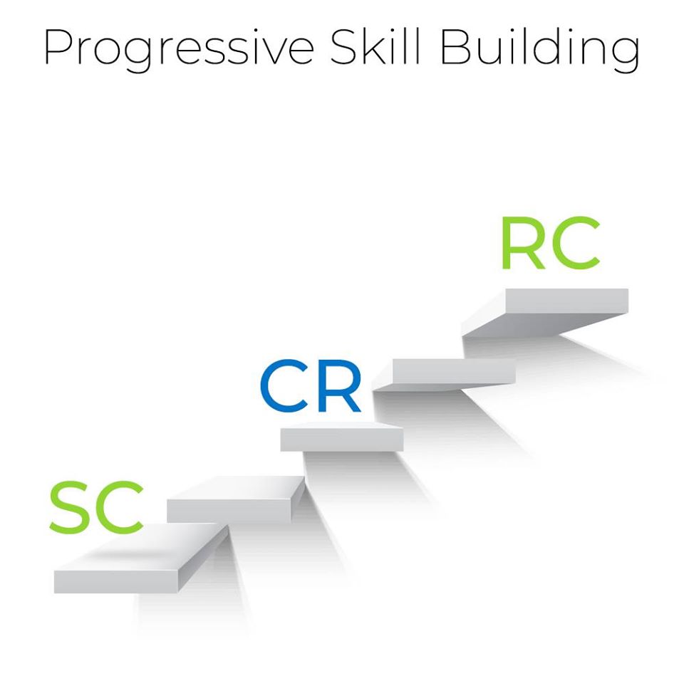Progressive Skill Building – Blog – GMATWhiz