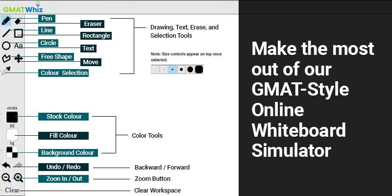 GMAT Online Whiteboard – Practice Questions in Same Window! – Blog ...